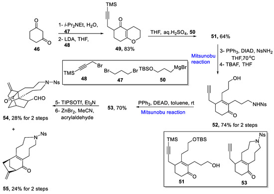 Molecules | Free Full-Text | Mitsunobu Reaction: A Powerful Tool for ...