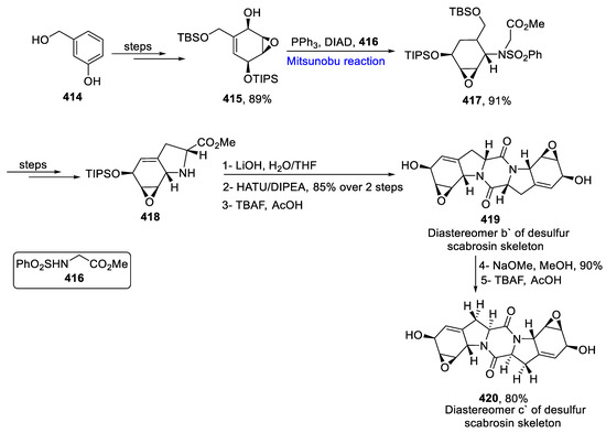 Molecules | Free Full-Text | Mitsunobu Reaction: A Powerful Tool for ...