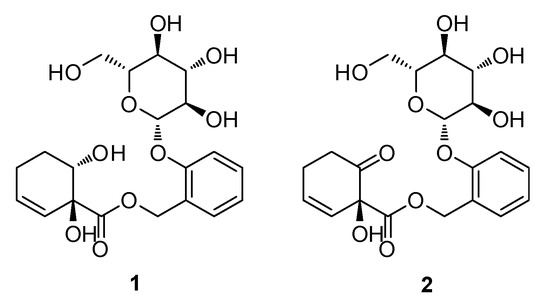 Anti-Adipogenic Effects of Salicortin from the Twigs of Weeping Willow ...