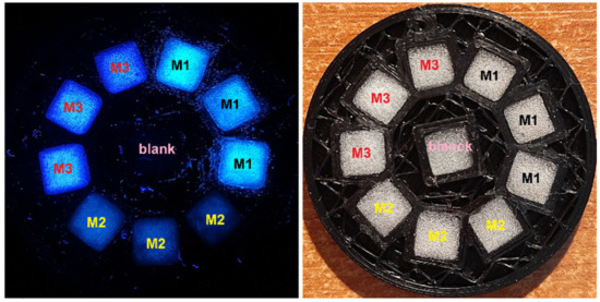 Random Copolymers of Styrene with Pendant Fluorophore Moieties ...