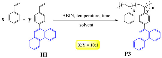 Random Copolymers of Styrene with Pendant Fluorophore Moieties ...