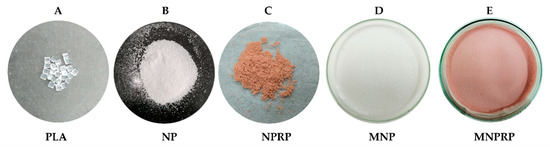 Development of a Polymeric Membrane Impregnated with Poly-Lactic Acid ...