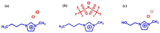 Multifunctional Characteristics of Carbon Fibers Modified with Imidazolium Ionic Liquids