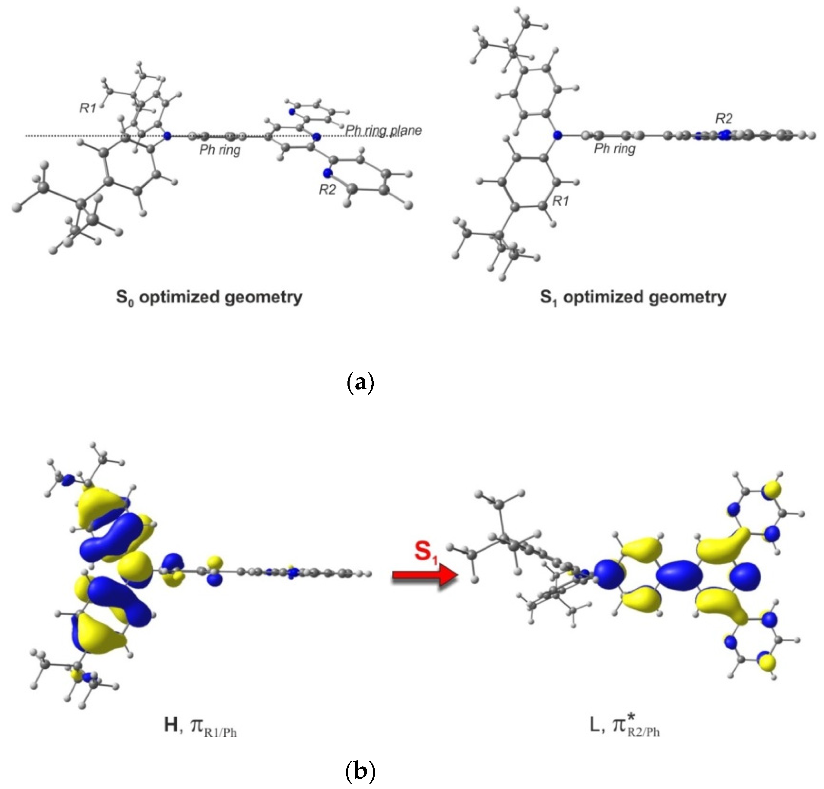 Push-Pull Effect of Terpyridine Substituted by Triphenylamine Motive—Impact of Viscosity ...