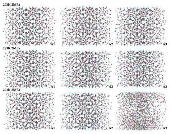 Molecular Simulation of the Effects of Cyclic Organic Compounds on the ...