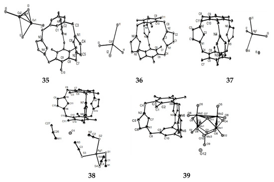 A Review of Crystalline Multibridged Cyclophane Cages: Synthesis, Their ...
