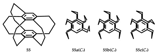 A Review of Crystalline Multibridged Cyclophane Cages: Synthesis, Their ...