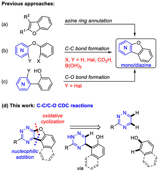 MnO2-Mediated Oxidative Cyclization of “Formal” Schiff’s Bases: Easy ...