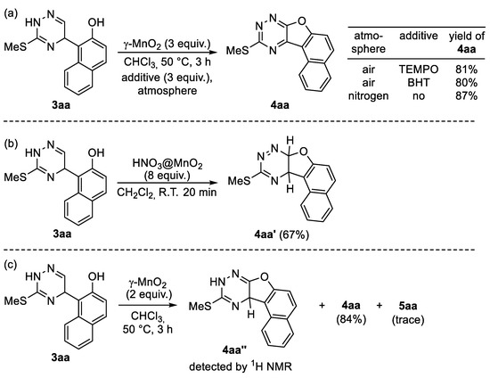 MnO2-Mediated Oxidative Cyclization of “Formal” Schiff’s Bases: Easy Access to Diverse ...