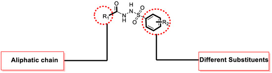 Synthesis, In Vitro Anti-Microbial Analysis and Molecular Docking Study ...