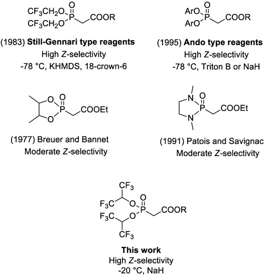 Highly Z-Selective Horner–Wadsworth–Emmons Olefination Using Modified ...