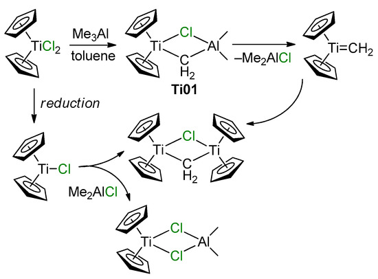 Transition Metal–(μ-Cl)–Aluminum Bonding in α-Olefin and Diene Chemistry