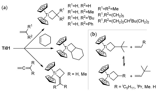 Transition Metal–(μ-Cl)–Aluminum Bonding in α-Olefin and Diene Chemistry