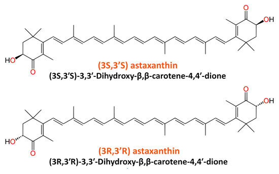 The Role of Astaxanthin as a Nutraceutical in Health and Age-Related ...