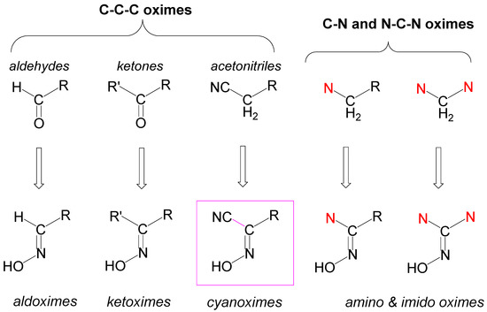 Non-Antibiotic Antimony-Based Antimicrobials