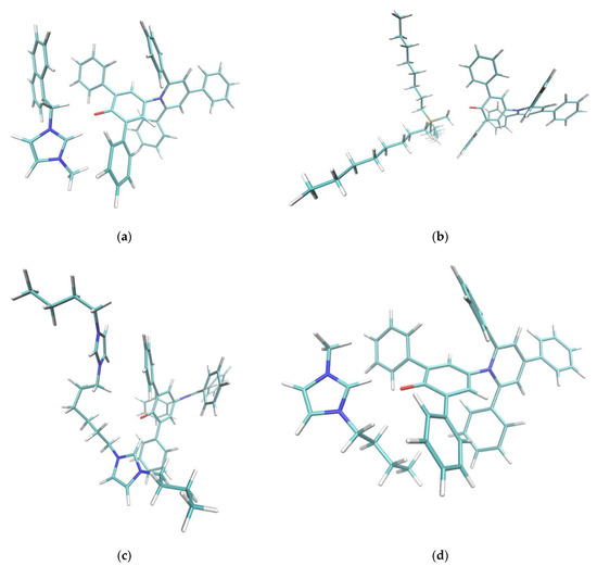 A Specific Interaction between Ionic Liquids’ Cations and Reichardt’s Dye