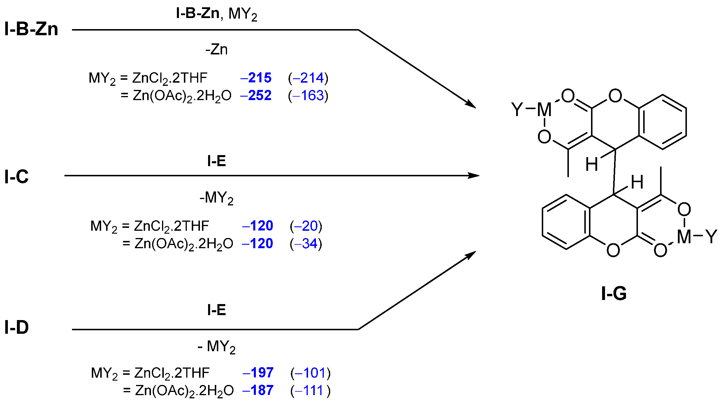 Experimental and Theoretical Study on the Homodimerization Mechanism of ...