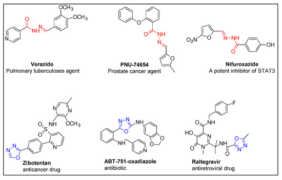 Cytotoxic Activity and Docking Studies of 2-arenoxybenzaldehyde N-acyl ...