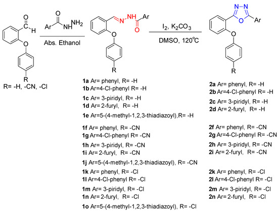 Cytotoxic Activity and Docking Studies of 2-arenoxybenzaldehyde N-acyl ...