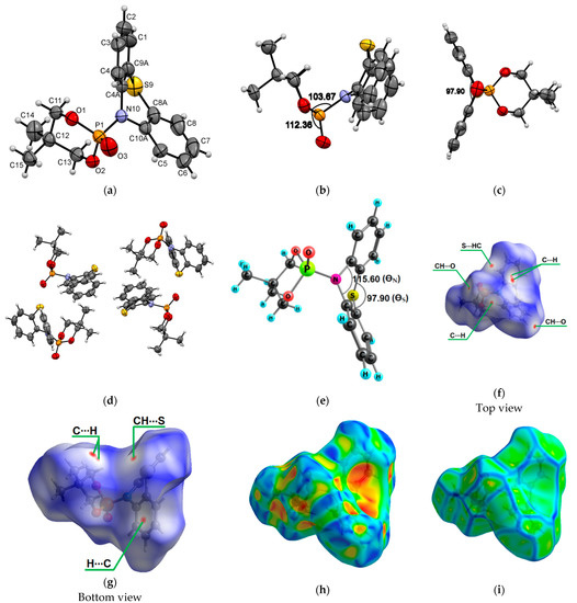 Synthesis and Spectroscopic Characterization of Selected Phenothiazines and Phenazines ...