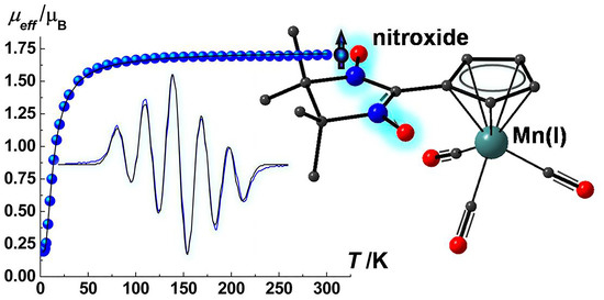 Molecules | Free Full-Text | 2-Imidazoline Nitroxide Derivatives of ...