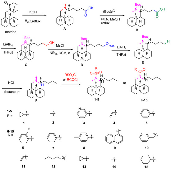 Synthesis and Evaluation of 11-Butyl Matrine Derivatives as Potential ...