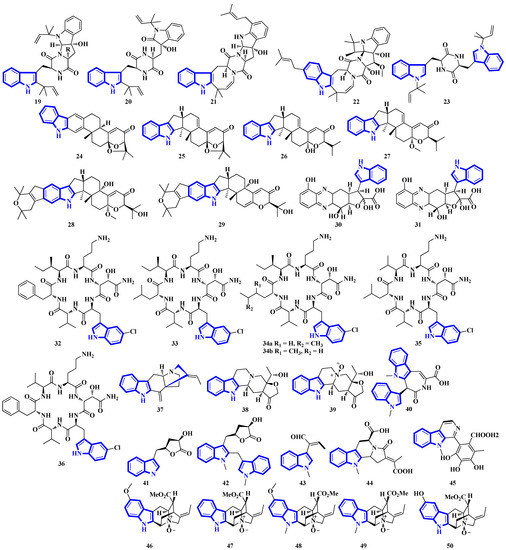 Indole-Containing Natural Products 2019–2022: Isolations, Reappraisals ...