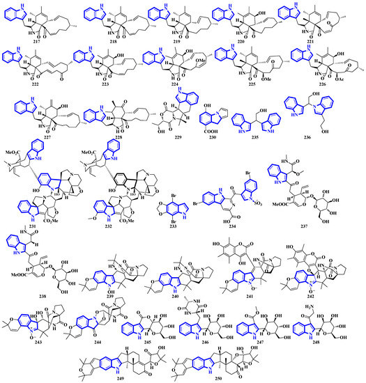 Indole-Containing Natural Products 2019–2022: Isolations, Reappraisals ...