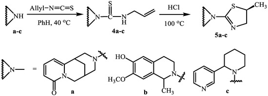 Molecules | Free Full-Text | Synthesis, Structure and Molecular Docking of New 4,5 ...