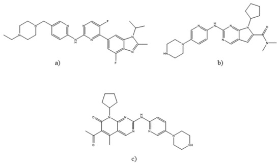 Rapid Capillary Electrophoresis Method for Simultaneous Determination ...