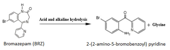 A Comparative Study between Screen-Printed and Solid-Contact Electrodes ...