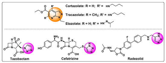 Molecular Hybrids of Pyazolo[3,4-b]pyridine and Triazole: Design ...