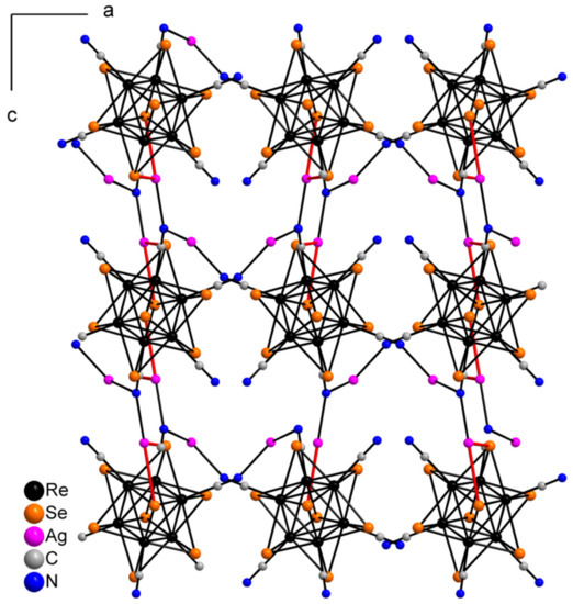 Coordination Polymers Based on Rhenium Octahedral Chalcocyanide Cluster ...