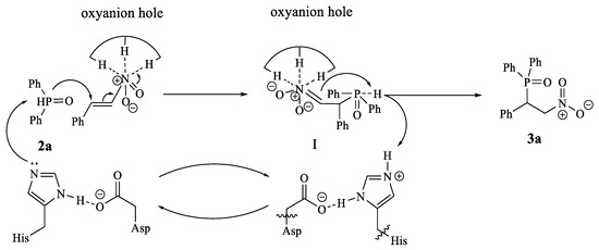 Lipase-Catalyzed Phospha-Michael Addition Reactions under Mild Conditions