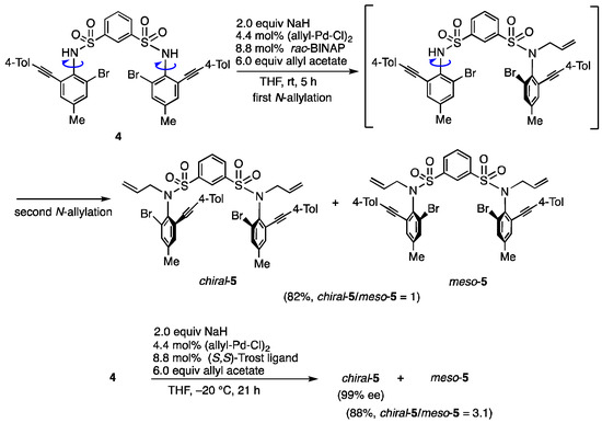 Molecules | Free Full-Text | Catalytic Enantioselective Synthesis of N-C Axially Chiral N-(2,6 ...