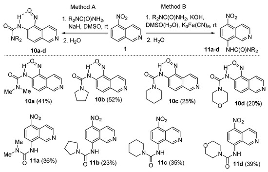 SNH Amidation of 5-Nitroisoquinoline: Access to Nitro- and Nitroso ...
