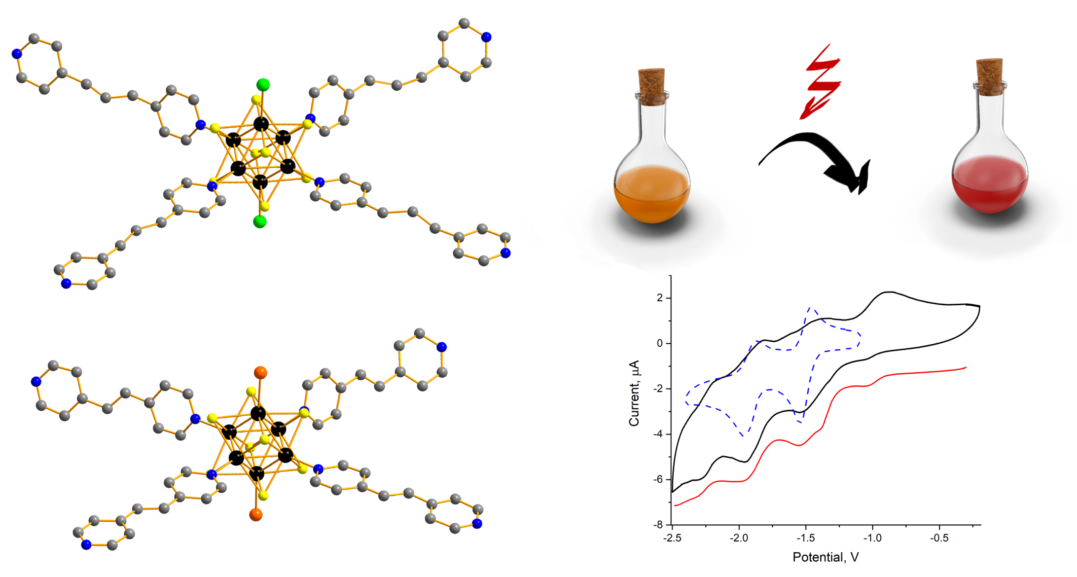 Molecules | Free Full-Text | Octahedral Rhenium Cluster Complexes with ...