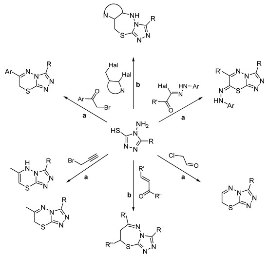 Novel [1,2,4]triazolo[3,4-b][1,3,4]thiadiazine and [1,2,4]triazolo[3,4 ...