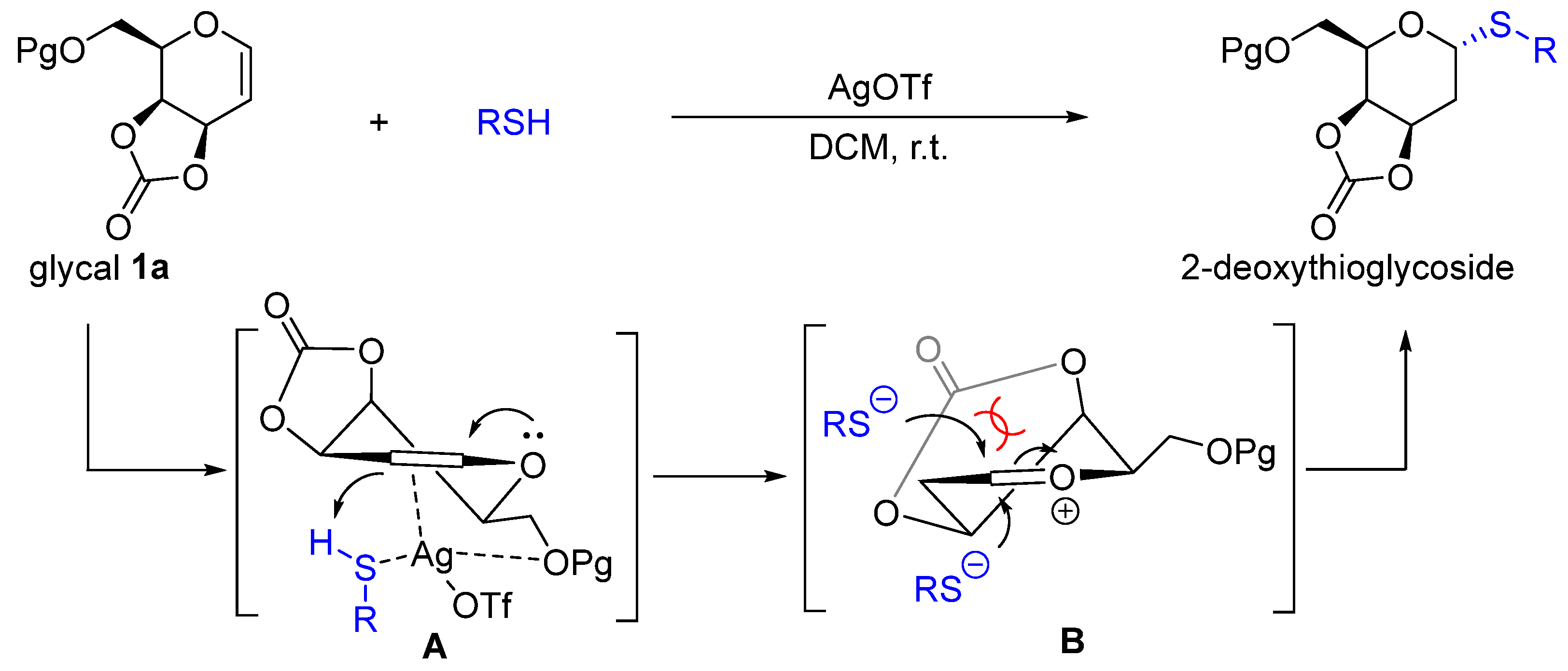 Stereoselective Synthesis of 2-Deoxythiosugars from Glycals