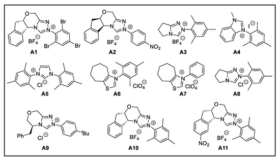 A Review on Generation and Reactivity of the N-Heterocyclic Carbene ...
