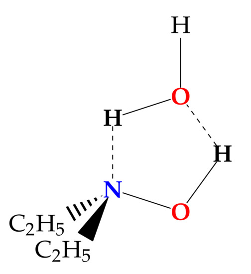 How Water Interacts with the NOH Group: The Rotational Spectrum of the ...