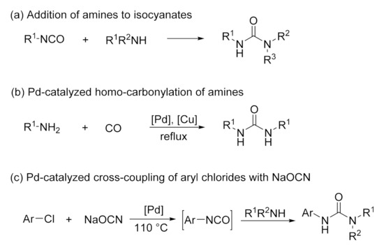 Urea Synthesis from Isocyanides and O-Benzoyl Hydroxylamines Catalyzed ...