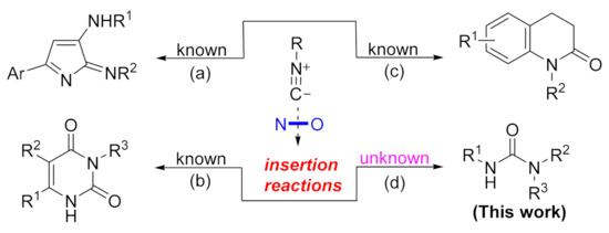 Urea Synthesis from Isocyanides and O-Benzoyl Hydroxylamines Catalyzed ...