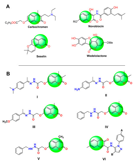 Facile Synthesis of Some Coumarin Derivatives and Their Cytotoxicity ...