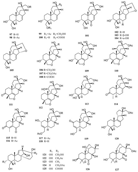 A Review of Diterpenes from Marine-Derived Fungi: 2009–2021