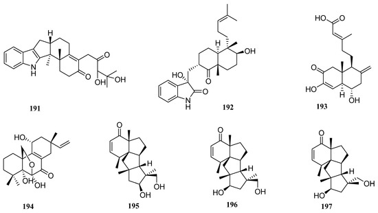 A Review of Diterpenes from Marine-Derived Fungi: 2009–2021