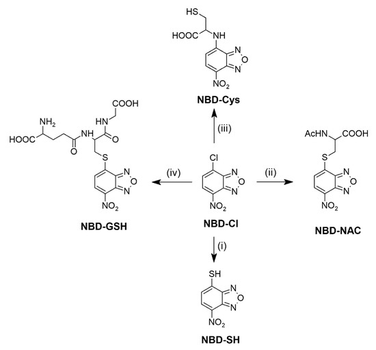 HPLC Study of Product Formed in the Reaction of NBD-Derived Fluorescent ...