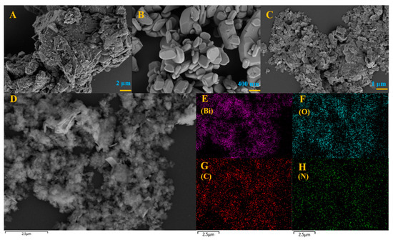 Fabrication of Novel g-C3N4@Bi/Bi2O2CO3 Z-Scheme Heterojunction with Meliorated Light Absorption ...