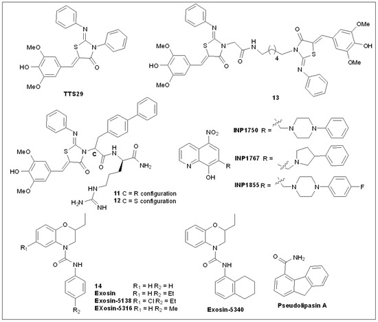 Research Progress on Small Molecular Inhibitors of the Type 3 Secretion ...
