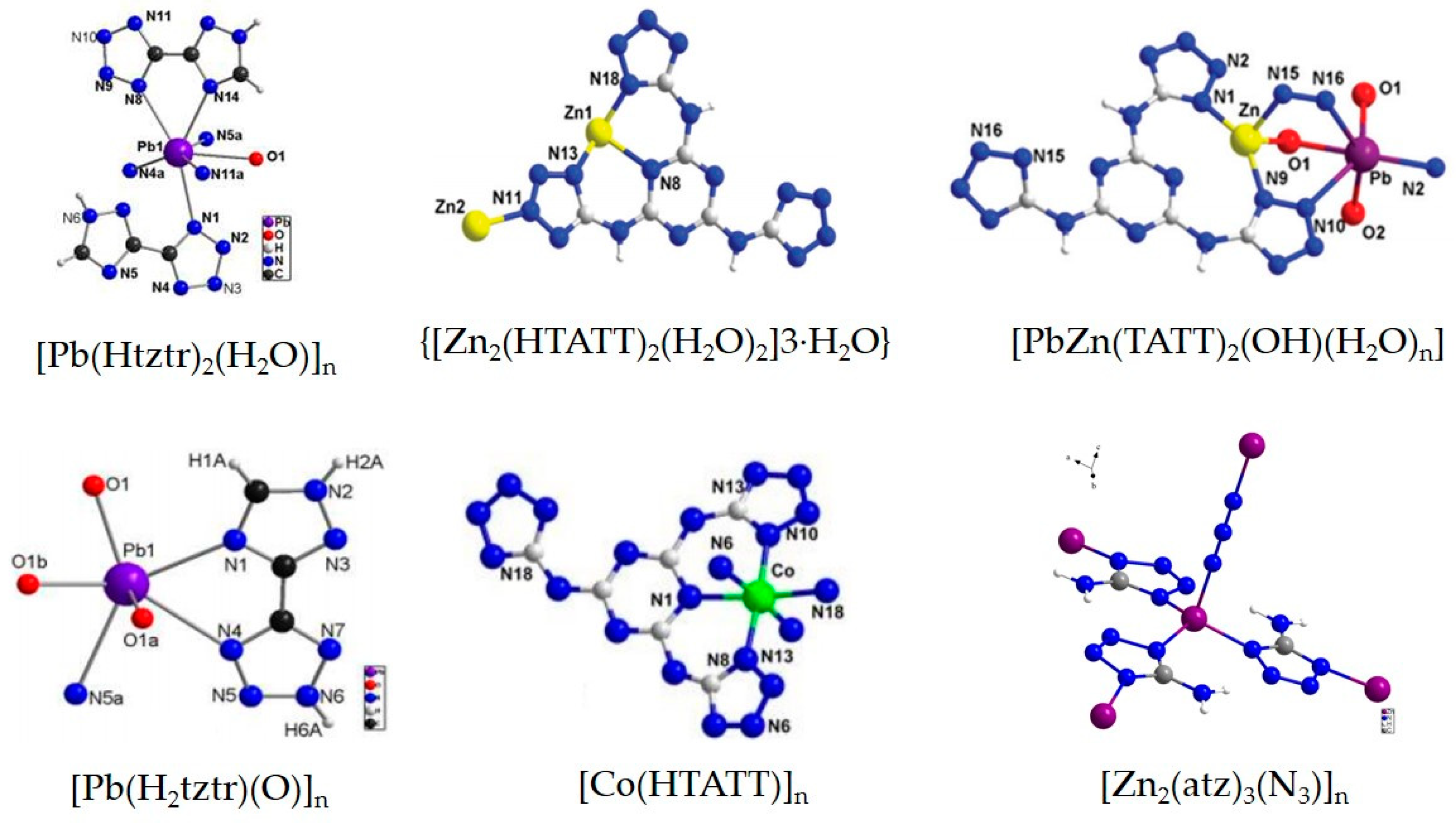 3D Electron-Rich ZIF-67 Coordination Compounds Based on 2-Methylimidazole: Synthesis ...